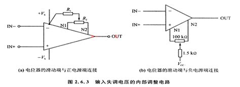 电子电路知识失调电压结构原理图解析