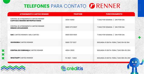 Fatura Meu Cartão Renner Como tirar a 2ª Via do boleto a plataforma