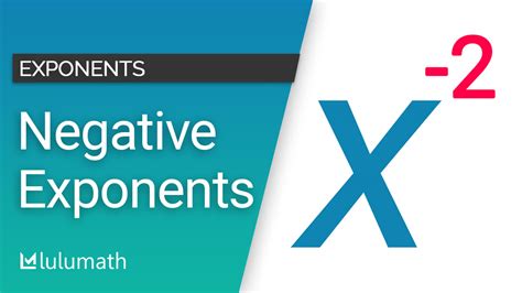 Evaluating Negative Exponents Video Lulumath