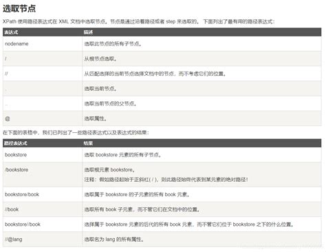 xpath 父子兄弟相邻节点定位方式详解 乐哈哈哈 博客园