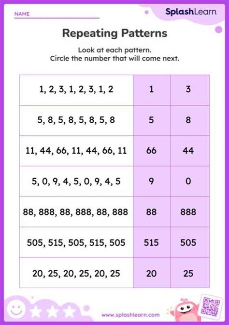 Number Patterns Worksheets Free Printable SplashLearn