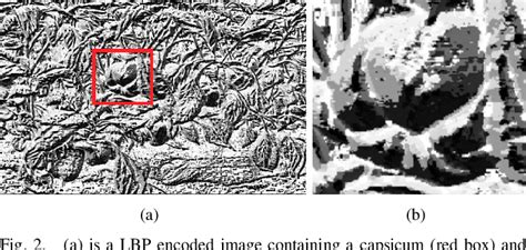 Figure 2 From On Visual Detection Of Highly Occluded Objects For