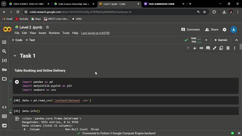 Completed Data Science Internship At Cognifyz Technologies Antarip Das Posted On The Topic