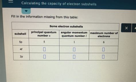 Solved Calculating The Capacity Of Electron Subshells Fill