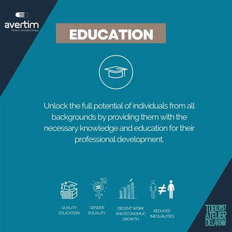 Learning Learninganddevelopment Education Learningjourney