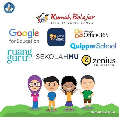 SMK TI Airlangga Samarinda Aplikasi Pembelajaran Online Yang Bisa