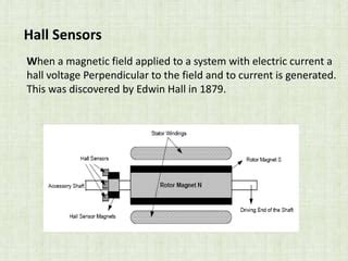 Brushless Dc Motor PPTX Home Appliances Home Garden