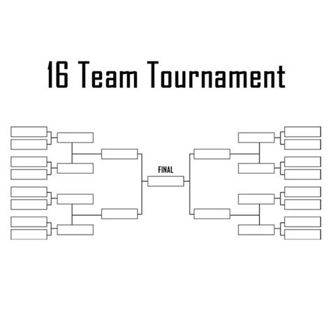 Printable 16 Team Bracket Single Elimination Tournament Interbasket