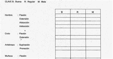 Hoja de evaluación de fuerza muscular imprimir Fisioterapia
