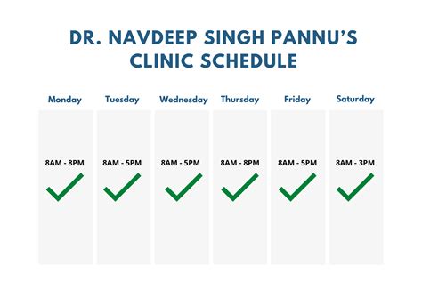 Dr Navdeep Singh Pannu Top Ivf Doctor In Malaysia
