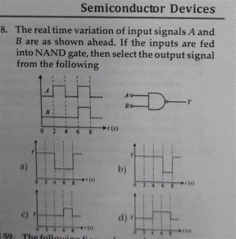 Semiconductor Devices 8 The Real Time Variation Of Input Signals A And B Semiconductor Devices 8 The Real Time Variation Of Input Signals A And B