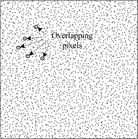 Truly Random Tessellation Used In The Simulation The Dots Indicate The