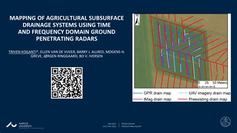 Pdf Mapping Of Agricultural Subsurface Drainage Systems Using Time And Frequency Domain Ground