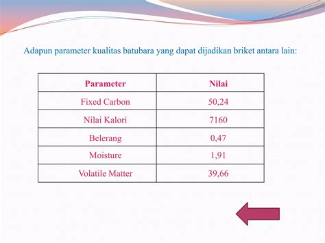 Parameter Kualitas Dan Pemanfaatan Batubara PPTX