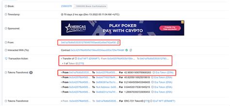 Exploring Potential Of Blockchain Gaming Through Player Data Bitcoin Insider