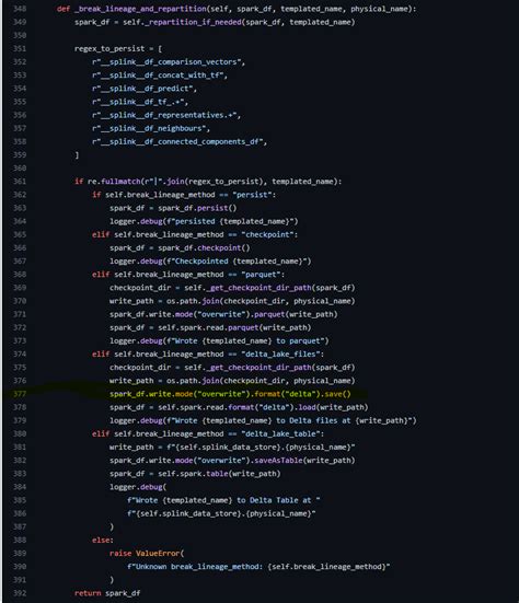 Problem With Deltafiles As The Breaklineagemethod · Issue 1141