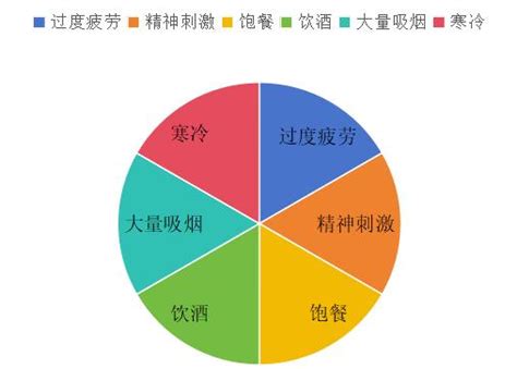 越来越多人突然猝死！提醒：猝死之前，身体的5个求救信号别忽视财经头条