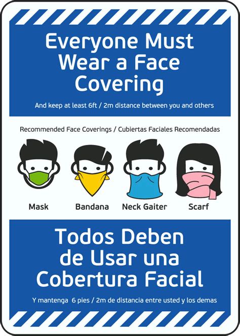 Bilingual Everyone Must Wear A Face Covering Sign Save 10