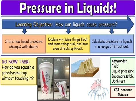 Pressure In Liquids Ks Activate Science Teaching Resources