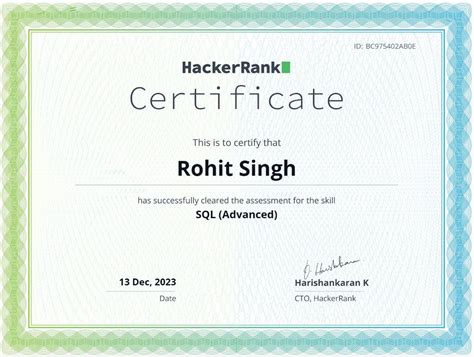 rohit singh on linkedin hackerrank sql certificate sqlskills