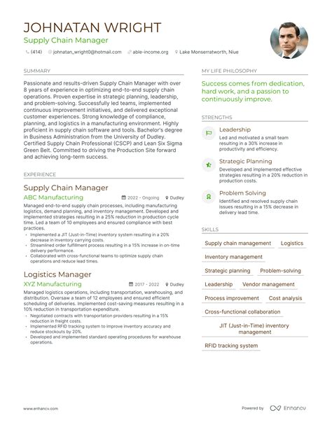 Resume Examples 2024 Supply Chain In India Barry Carmela