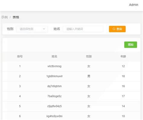 懒人教程，vue3element Plusvueelement Ui，封装表格组件el Table，少量代码实现自动获取数据、分页等 知乎