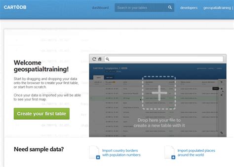 Import ESRI Shapefiles To CartoDB Geospatial Training Services