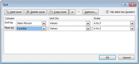 How To Perform Multi Level Data Sorting In Microsoft Excel