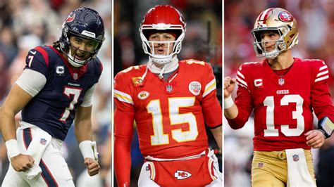 Ranking The 8 Nfl Qbs Left In The 2024 Divisional Round Nbc10