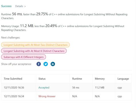 Leetcode Longest Substring Without Repeating Characters FINSENTY