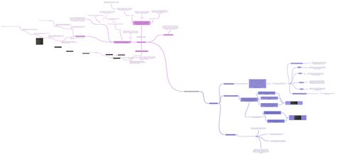 Module 5 Assigning Administrative Roles Role Based Cli Access Image