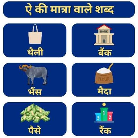 500 ऐ मतर वल शबद और वकय Ai ki Matra Wale Shabd with Pictures