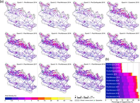 A Landslide Area Density For Each Of The 11 Mapping Epochs Density Download Scientific