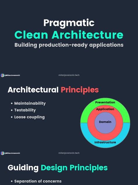 Pragmatic Clean Architecture Pdf Software Design Software