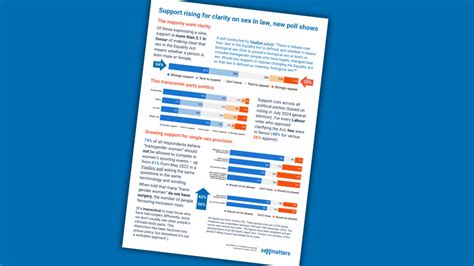 Resources Sex Matters