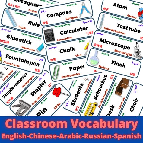 Spanish Classroom Vocabulary