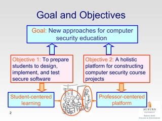 An Application Oriented Approach For Computer Security Education PPT