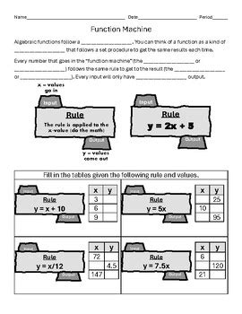 Function Machines By Ms Miller S Mind Bending Measures TPT