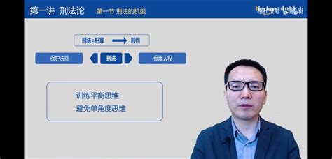 四2021法考柏浪涛精讲笔记梳理第四节行为 哔哩哔哩