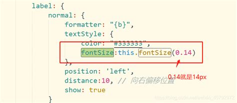 echarts进行分辨率适配文字适配 echart 文字适配分辨率 csdn博客