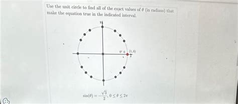 Solved Use the unit circle to find all of the exact values | Chegg.com