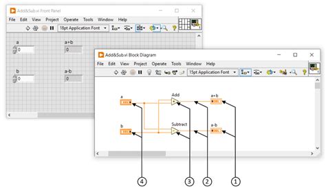 What Is Labview A Complete Labview Tutorial For Beginners