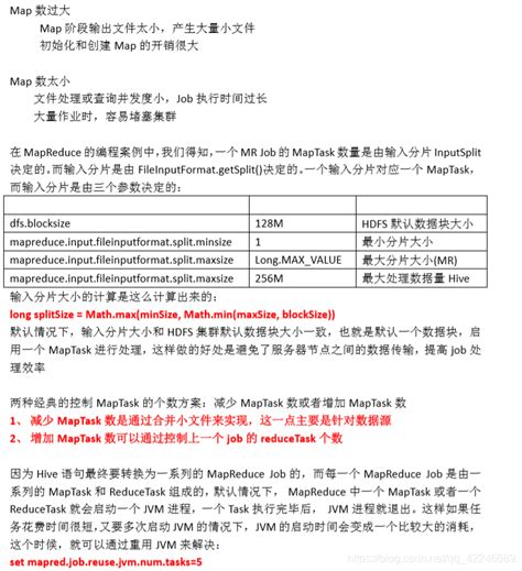 【图文详细 】hive 优化策略 之设置合理的 Maptask 数量hive Sql 设置map Task的个人 Csdn博客