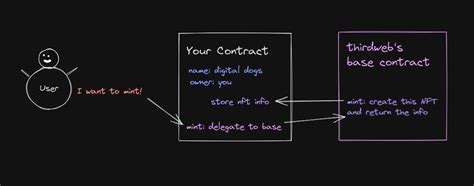 Create An Nft Staking Smart Contract With Solidity And Thirdweb Deploy