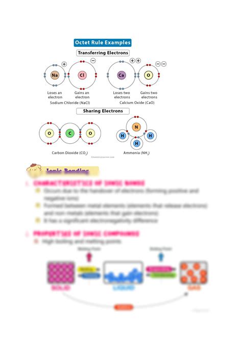 SOLUTION Octet Duplet Rules And Ionic Bonding Study Notes Study Guide Studypool
