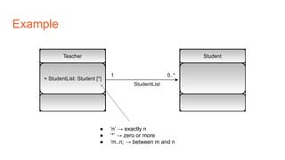 Object Oriented Programming Interview Questions Pdf Programming Languages Computing