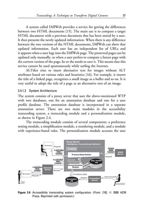 Transcoding A Technique To Transform Digital Content Pdf Web Design And Html Internet