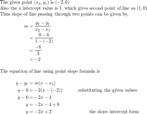 Slope Intercept Form Exercises