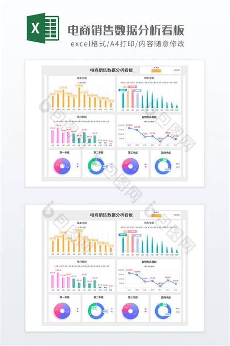 电商销售数据分析看板下载 包图网