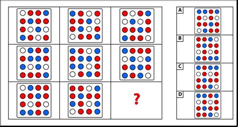 Szybki Test Na Inteligencj Sprawd Na Ile Pyta Odpowiesz Kobieta